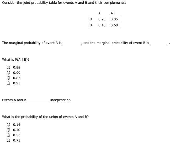Solved Consider the joint probability table for events A and | Chegg.com