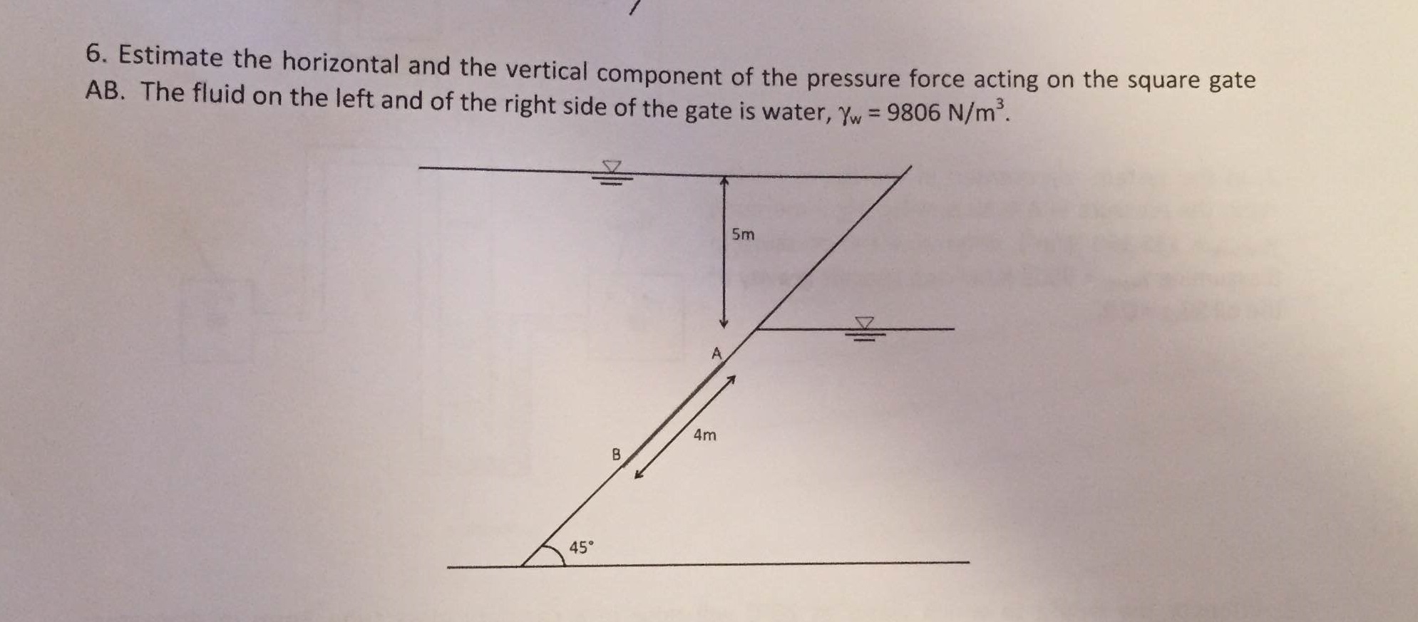 Solved Estimate the horizontal and the vertical component of | Chegg.com
