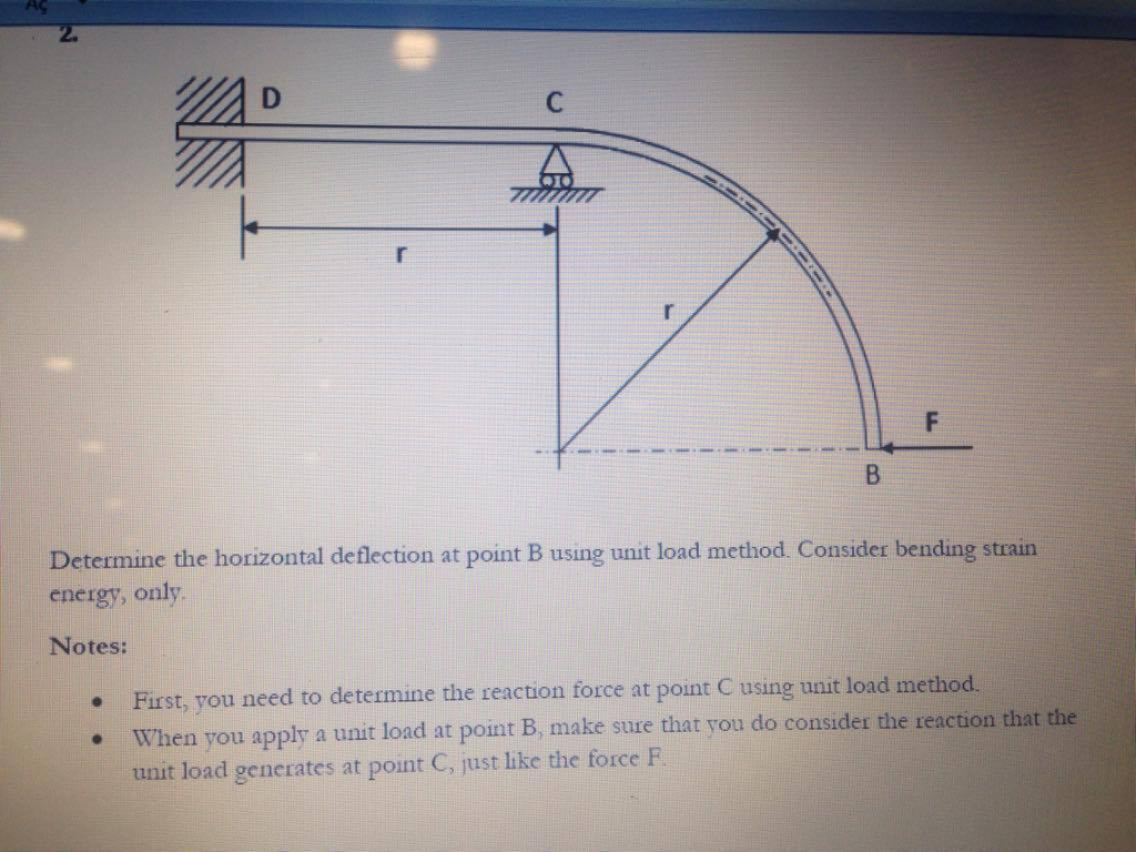 Solved Determine tire horizontal deflection at point B | Chegg.com