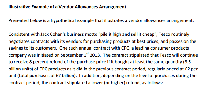 Solved Illustrative Example of a Vendor Allowances | Chegg.com