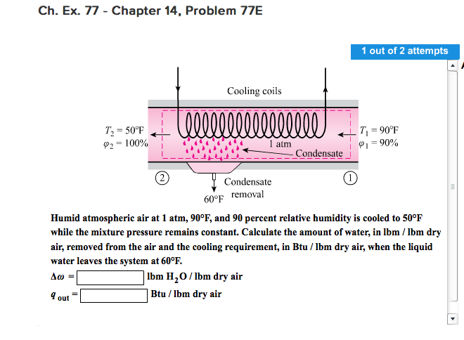 Solved Humid atmospheric air at 1 atm, 90 degree F, and 90 | Chegg.com