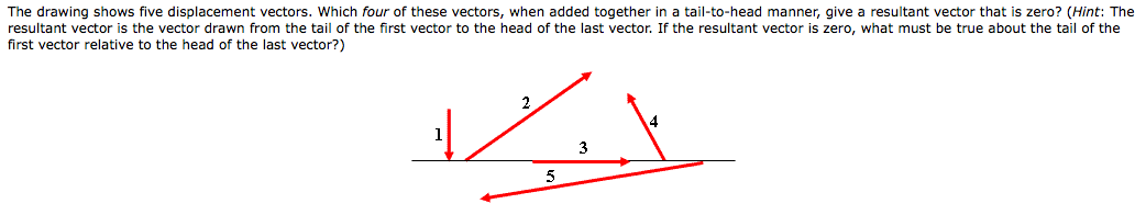 Solved The drawing shows five displacement vectors. Which | Chegg.com