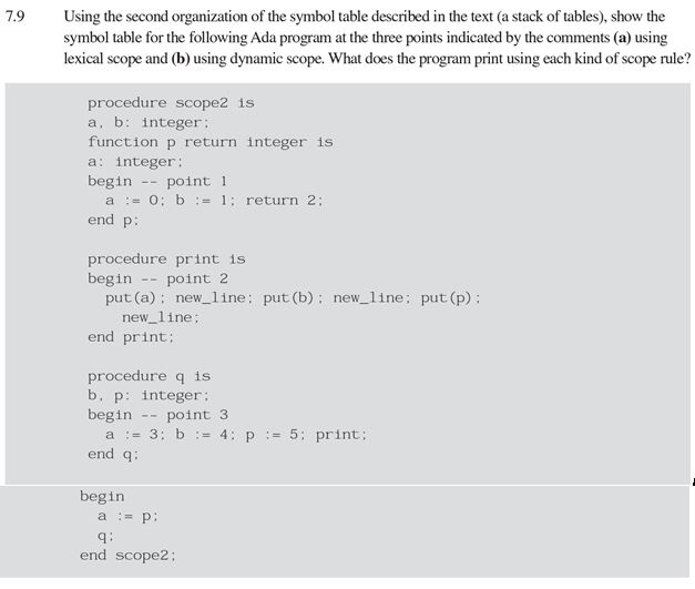 Solved Using the second organization of the symbol table | Chegg.com