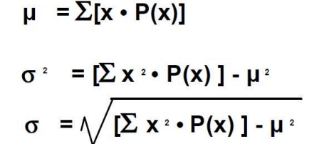 Solved I. Please determine the time buffer for 95% | Chegg.com