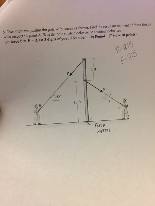 Solved Two men are pulling the pole with forces as shown. | Chegg.com