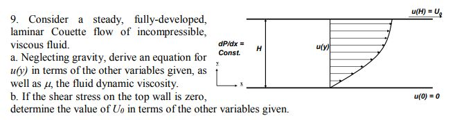 Solved 9. Consider a steady, fully-developed, laminar | Chegg.com