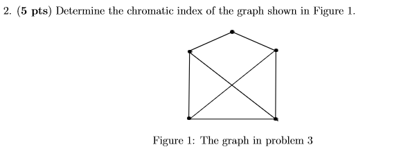 Solved 2. (5 pts) Determine the chromatic index of the graph | Chegg.com