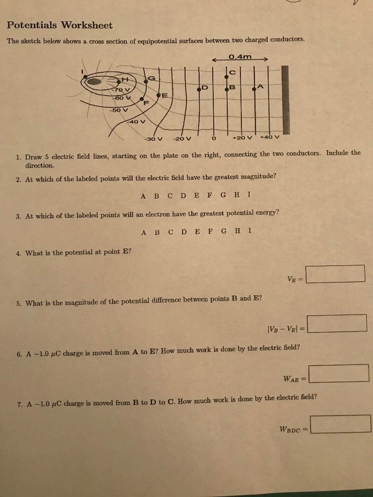 Solved Potentials Worksheet The sketch below shows a cross | Chegg.com