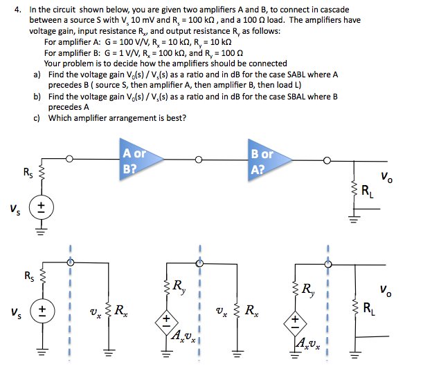 Solved: In The Circuit Shown Below, You Are Given Two Ampl... | Chegg.com