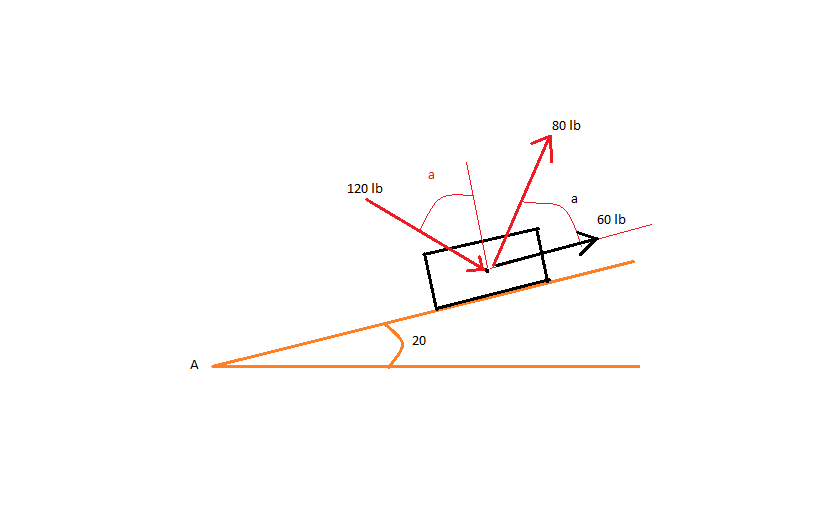 Solved knowing that alpha(a) =40 degrees, determine the | Chegg.com Solved knowing that alpha(a) =40 degrees, determine the | Chegg.com