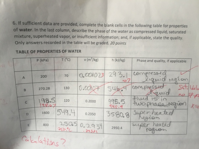 Solved If sufficient data are provided, complete the blank | Chegg.com