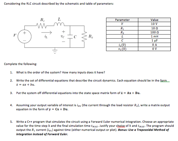 Solved Considering the RLC circuit described by the | Chegg.com