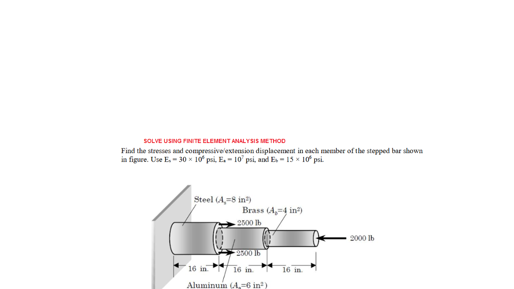 Solved Solve Using Finite Element Analysis Me Thod Find The