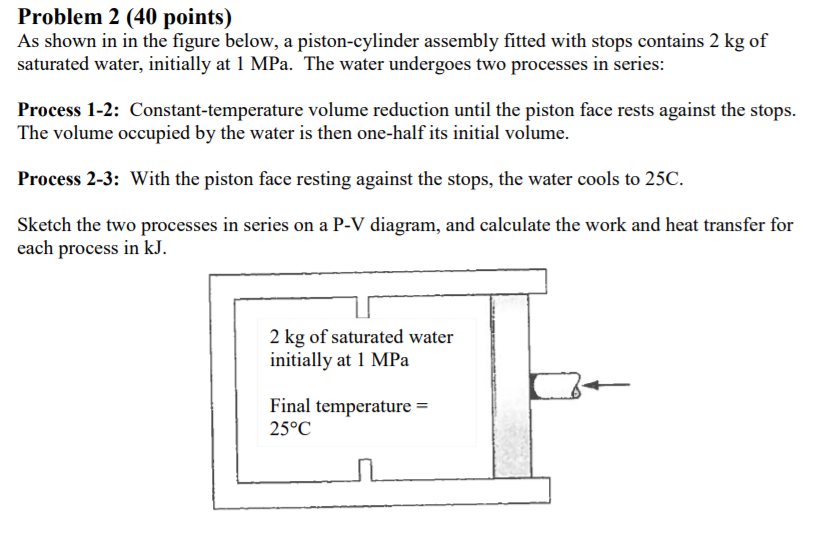Solved Problem 2 (40 points) As shown in in the figure | Chegg.com