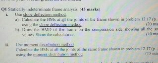 Solved Q1 Statically indeterminate frame analysis. (45 | Chegg.com