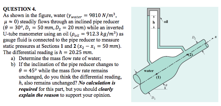 Solved As shown in the figure, water (gamma_water = 9810 | Chegg.com