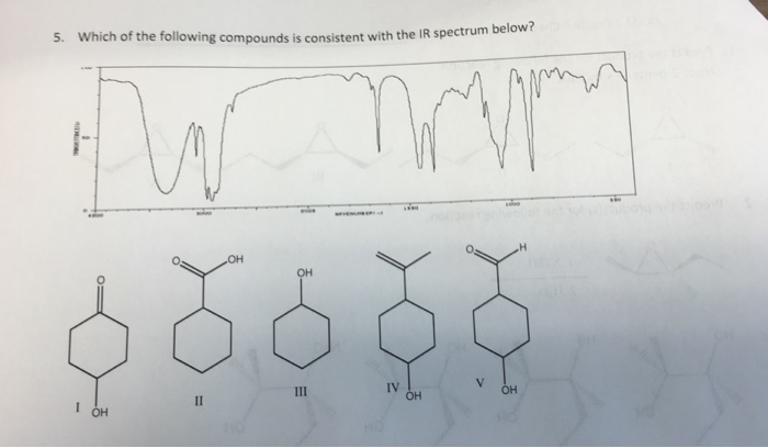 Solved Which of the following compounds is consistent with | Chegg.com