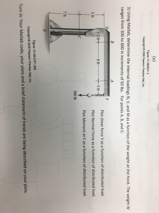 Using Matlab Determine The Internal Loadings N V 