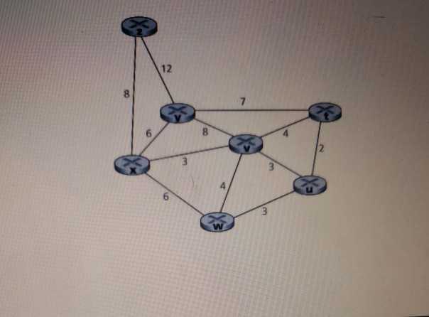 Solved P27. Consider the network shown in Problem P26. Using | Chegg.com Solved P27. Consider the network shown in Problem P26. Using | Chegg.com