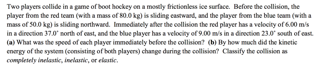 Solved Two players collide in a game of boot hockey on a | Chegg.com