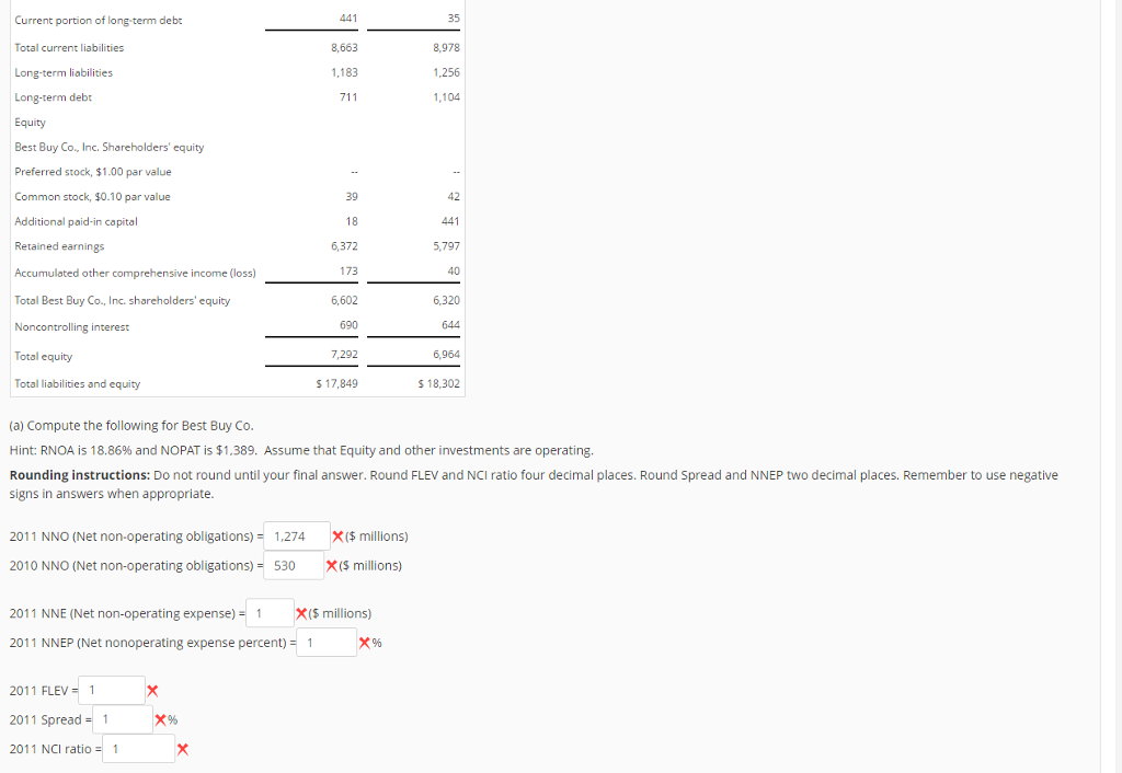Solved Balance sheets and income statements for Best Buy Co | Chegg.com