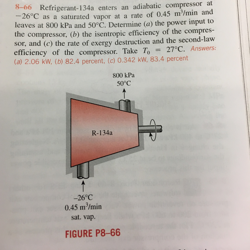 Solved Refrigerant 134a Enters An Adiabatic Compressor At As Chegg