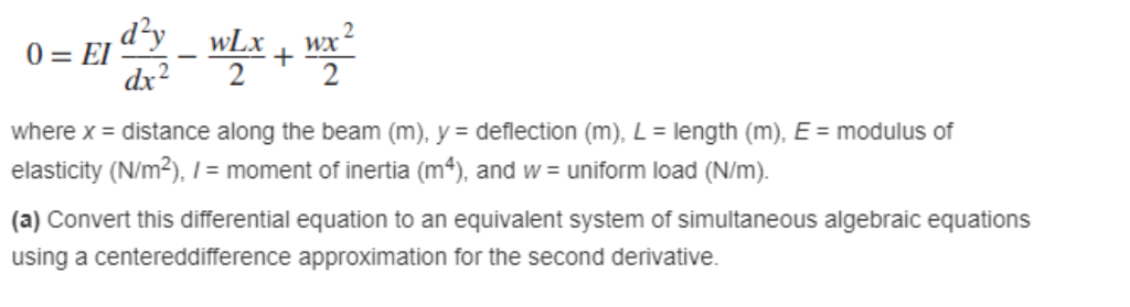 Solved dr 2 where x = distance along the beam (m), y = | Chegg.com