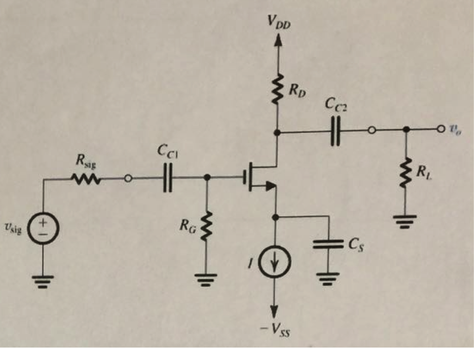 Solved MOSFET Problem 1 - Low-f response of CS (10pts): We | Chegg.com