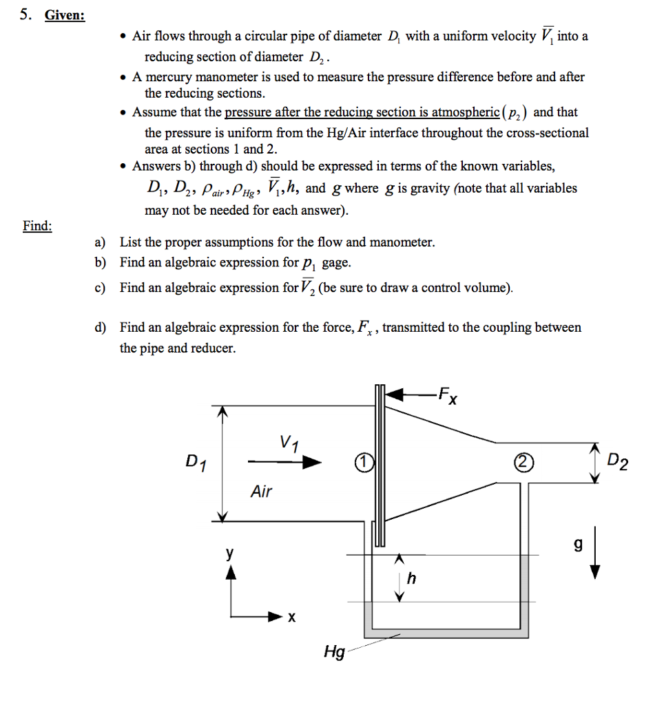 Solved Air flows through a circular pipe of diameter D_1 | Chegg.com