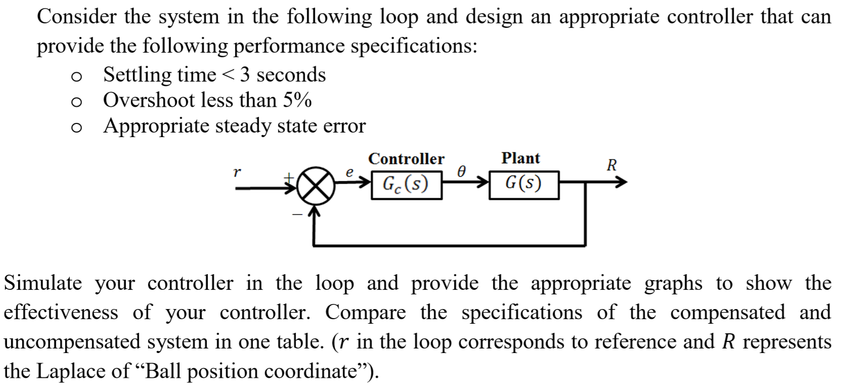 Consider the system in the following loop and design | Chegg.com