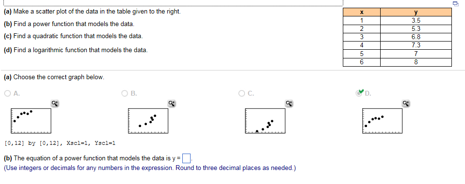 Solved Make a scatter plot of the data in the table given to | Chegg.com