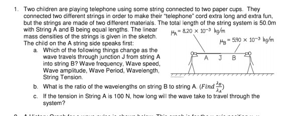 Solved Two children are playing telephone using some string | Chegg.com