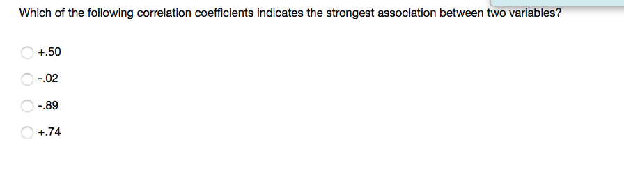 Solved Which of the following correlation coefficients | Chegg.com