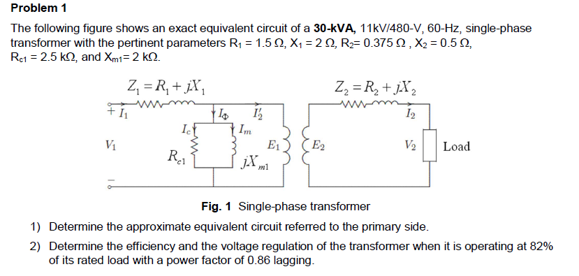 Solved Problem 1 The following figure shows an exact | Chegg.com