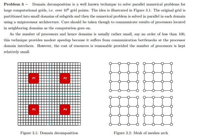 Problem 3 - Domain decomposition is a well known | Chegg.com