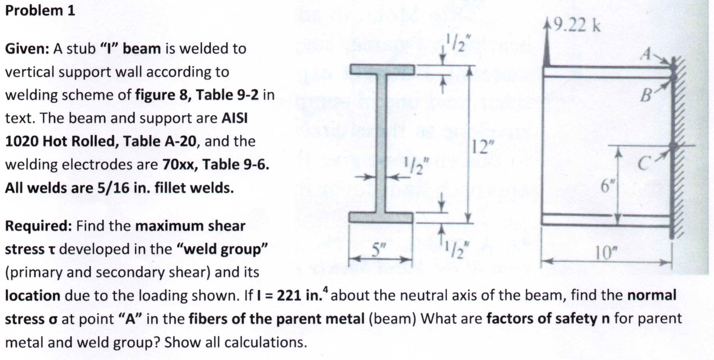 Given: A stub I beam is welded to vertical support | Chegg.com