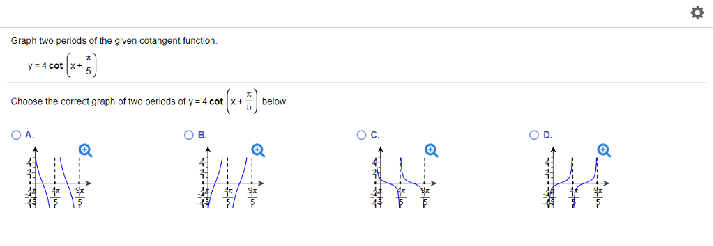 Solved Graph two periods of the given cotangent function | Chegg.com