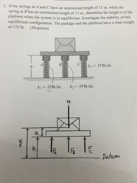 Solved 2. If the springs at A and B have an unstretched | Chegg.com