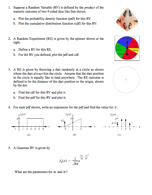 Solved 1. Suppose a Random Variable (RV) is defined by the | Chegg.com