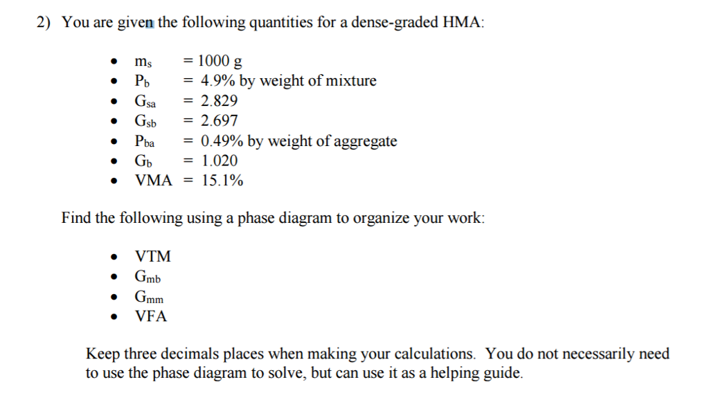 Solved You are given the following quantities for a | Chegg.com