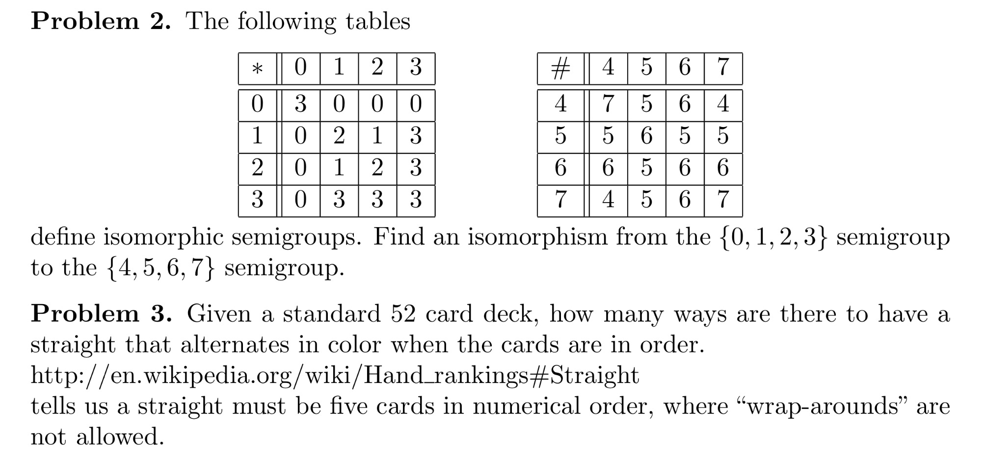 The following tables define isomorphic semigroups. | Chegg.com