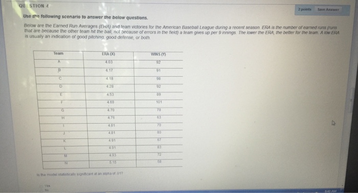 Solved Below are the Earned Run Average (ERA) and team | Chegg.com
