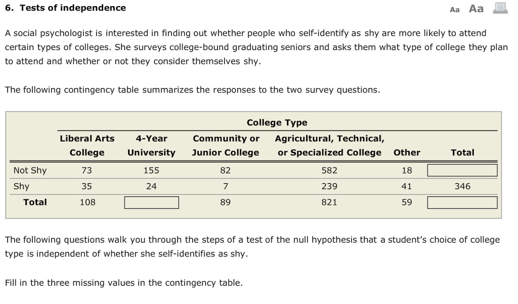 Solved 6. Tests of independence Aa Aa E A social | Chegg.com
