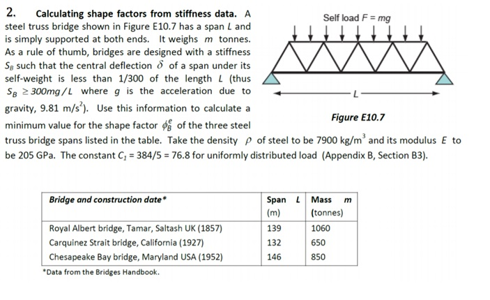 Solved 2. Calculating shape factors from stiffness data A | Chegg.com