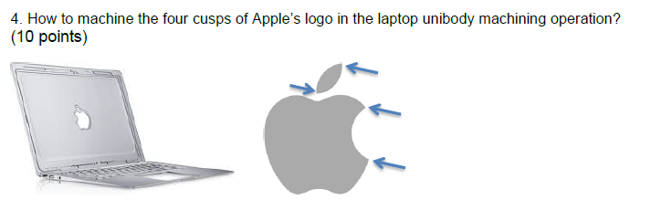 Solved 4. How to machine the four cusps of Apple's logo in | Chegg.com