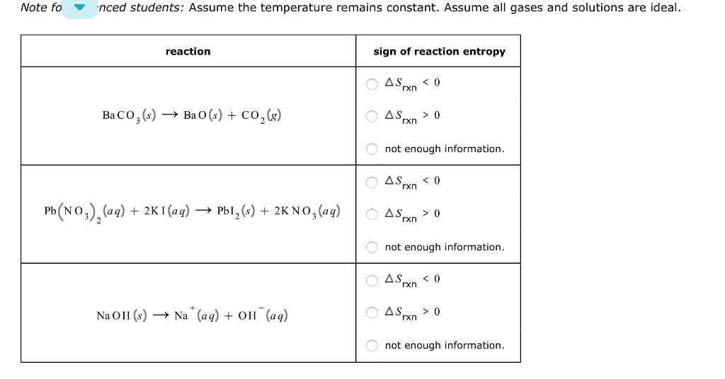 Solved Note for students: Assume the temperature remains | Chegg.com
