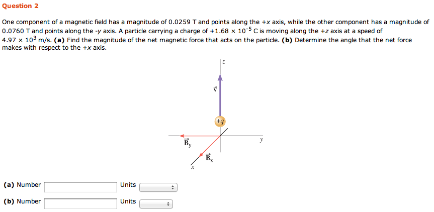 Solved One component of a magnetic field has a magnitude of | Chegg.com