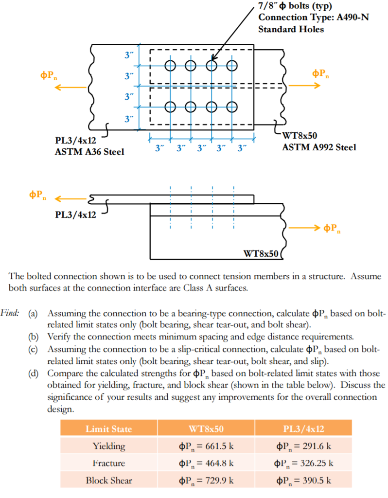 Solved The bolted connection shown is to be used to | Chegg.com