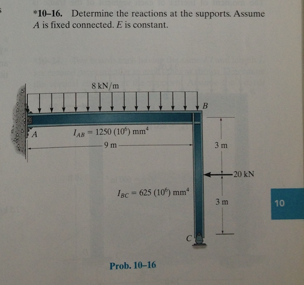 Solved 10 16 Determine The Reactions At The Supports