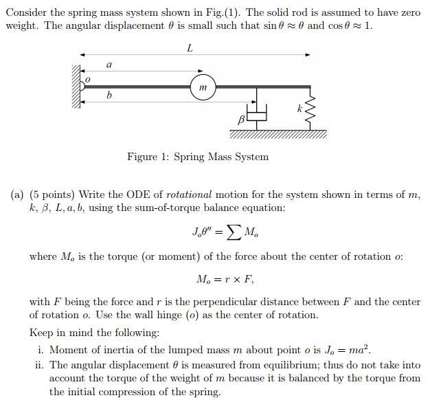 Solved Consider the spring mass system shown in Fig.(1). The | Chegg.com